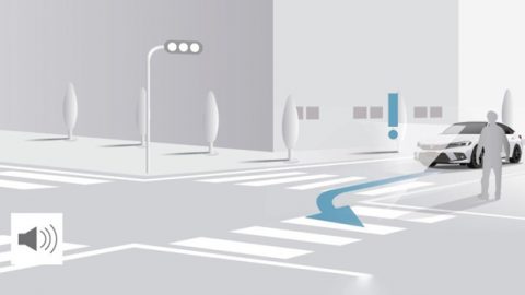 What is Honda Sensing 360? - Chasing Cars