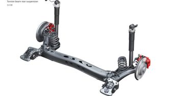Torsion beam vs independent rear suspension: is there a big difference ...