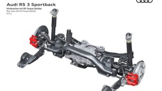 Torsion beam vs independent rear suspension: is there a big difference ...