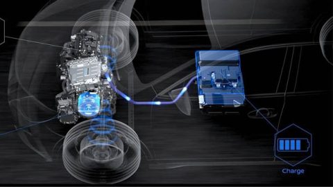 Nissan E-Power hybrid explained: does the engine drive the car, or not ...