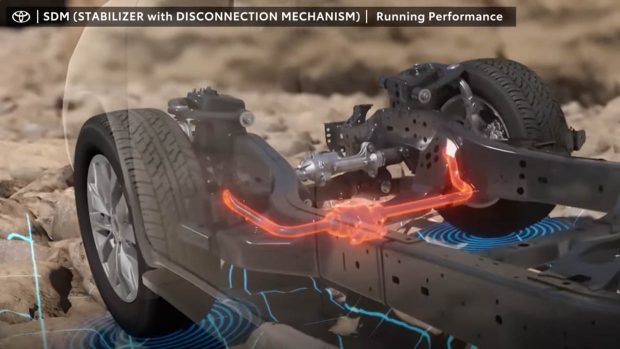 New Toyota Prado to drop KDSS in favour of new SDM tech - Chasing Cars